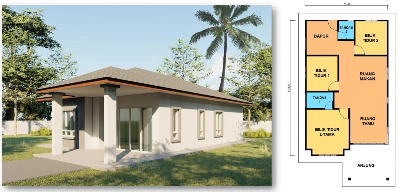 Bina rumah dengan subsidi Kerajaan RM20,000: Ini cara memohon Rumah ...