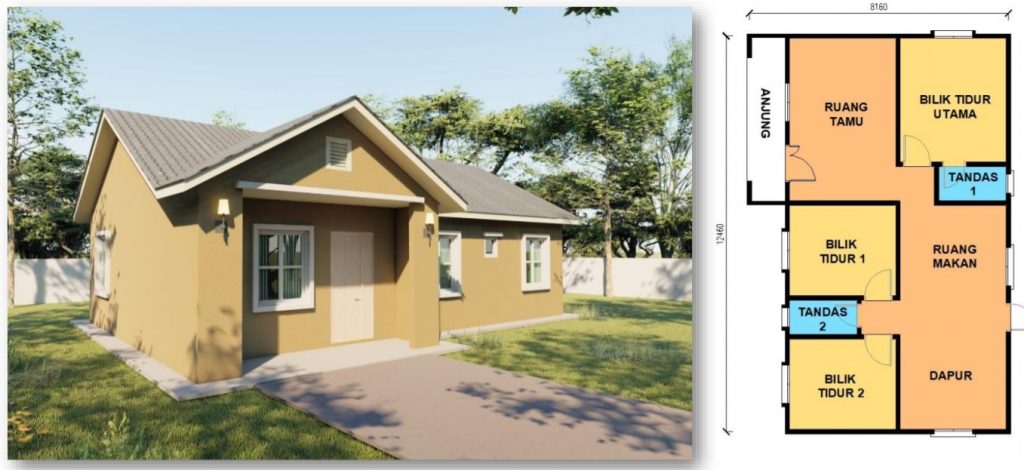 Bina rumah dengan subsidi Kerajaan RM20,000: Ini cara memohon Rumah ...